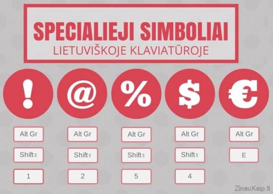 Euro ženklas | Kaip rašyti Euro ženklą klaviatūroje - € | ZinauKaip.lt