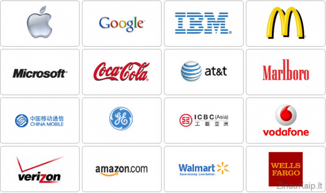 Kaip patikrinti ar prekės ženklas-pavadinimas dar nėra registruotas ...